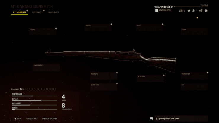 Best Loadout for the M1 Garand in Call of Duty: Vanguard