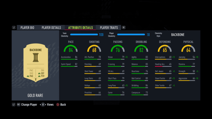 Best Chemistry Styles to Use in FIFA 22 Ultimate Team