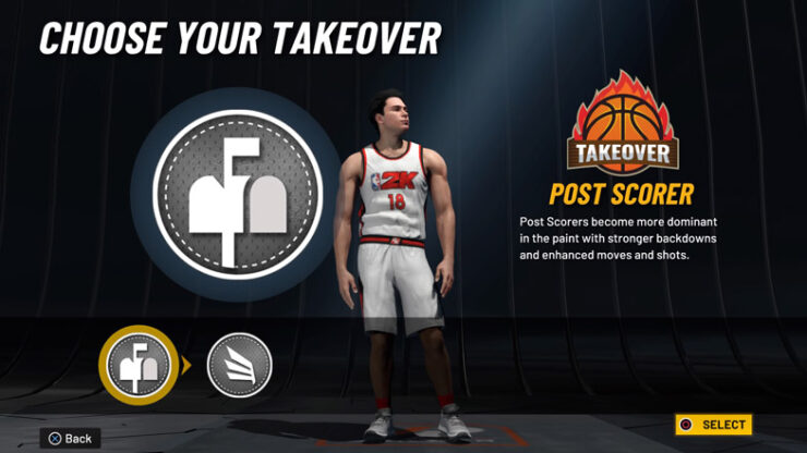 The Best Power Forward Interior Finisher Build in NBA 2K22