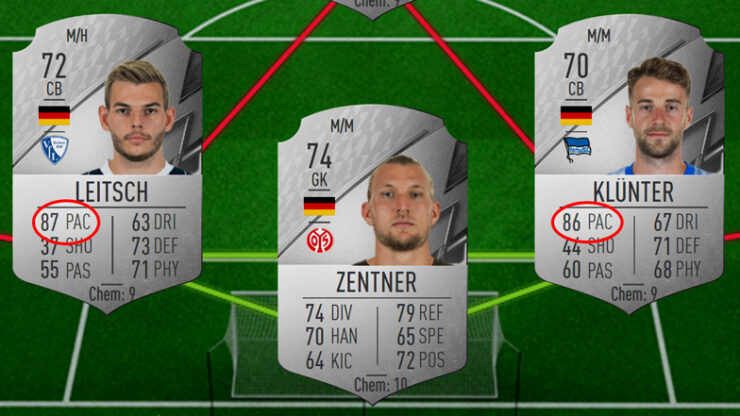What's the Best Silver Squad in FIFA 22? [100 Chemistry]