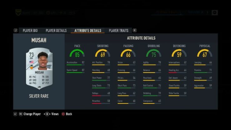 The Best Meta Players in FIFA 23 Ultimate Team | DiamondLobby