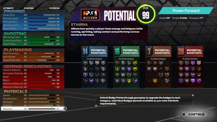 The Best Power Forward Build in NBA 2K23 (Overpowered)