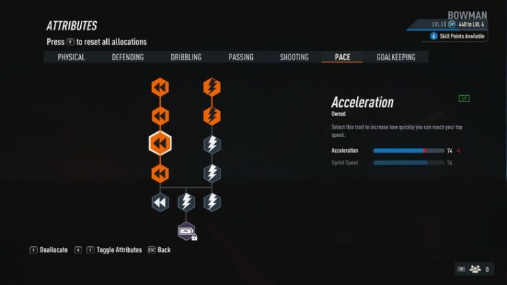 The Best CDM Build For FIFA 23 Pro Clubs | DiamondLobby