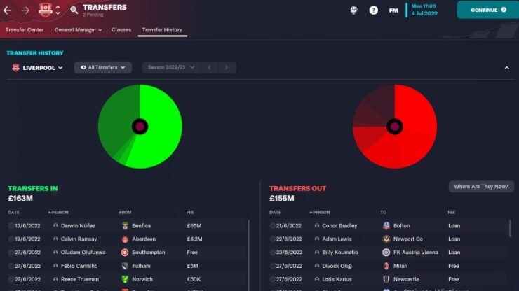 How to Increase Transfer Budget in Football Manager 2023 | DiamondLobby