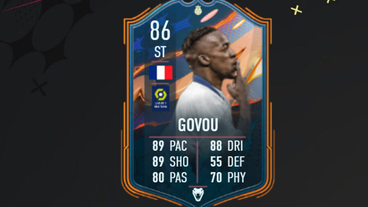 The Best FUT Hero Cards with a Max 87 Overall Rating