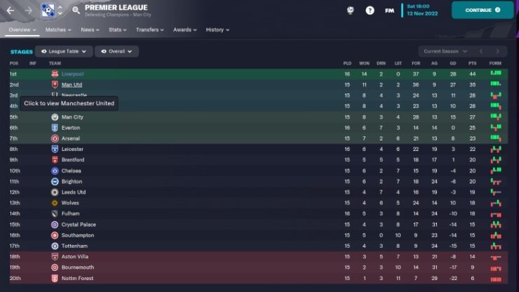 How to Get Real Badges, Faces & Kits in FM23