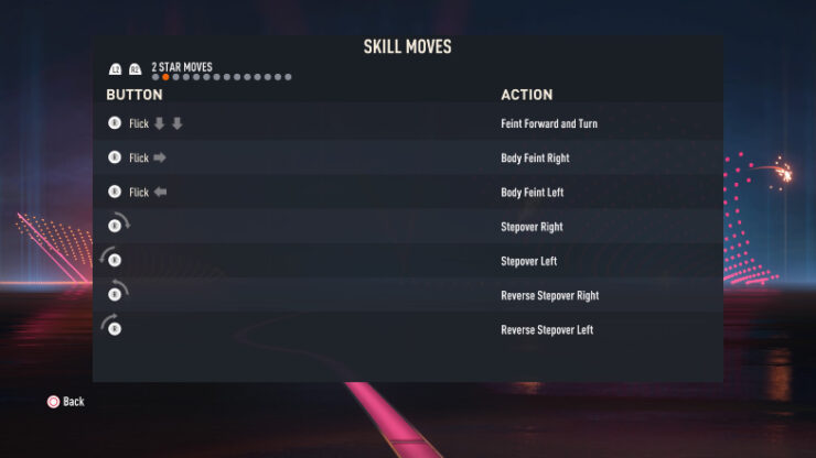 How to Get Better at FIFA: From Low Ranks to Elite