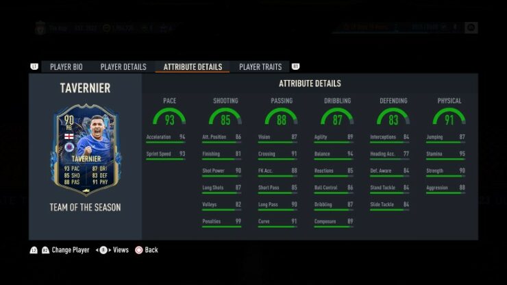 FIFA 23 Community Team of the Season Review