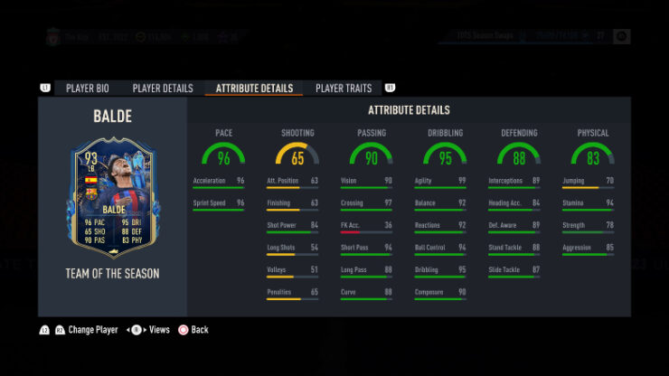 FIFA 23 La Liga Team of the Season Review | DiamondLobby