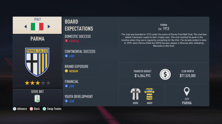 The Best Teams to Manage in FC 24 Career Mode